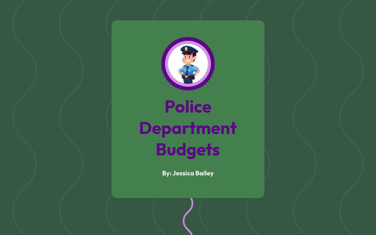 Police Department Budgets